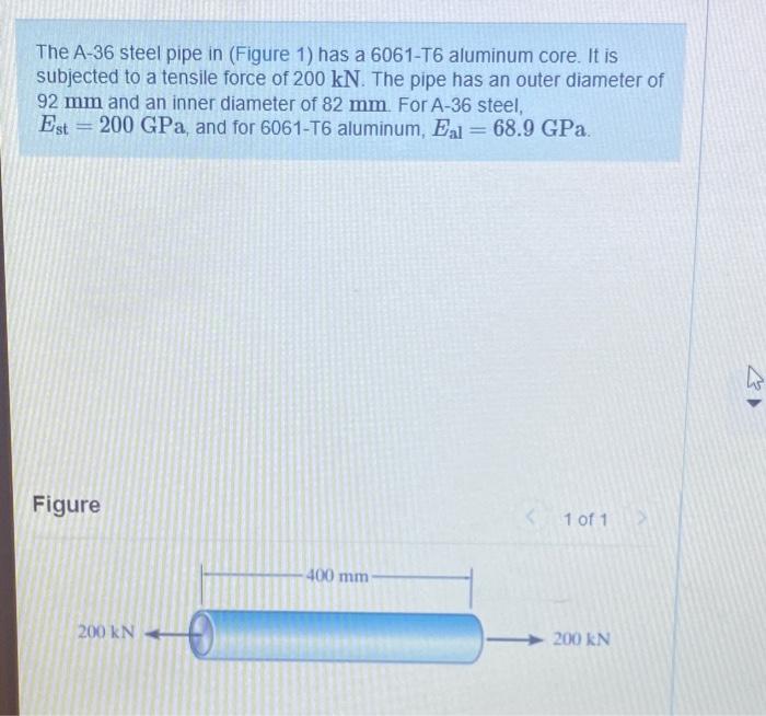 Solved The A-36 steel pipe in (Figure 1) has a 6061-T6 | Chegg.com