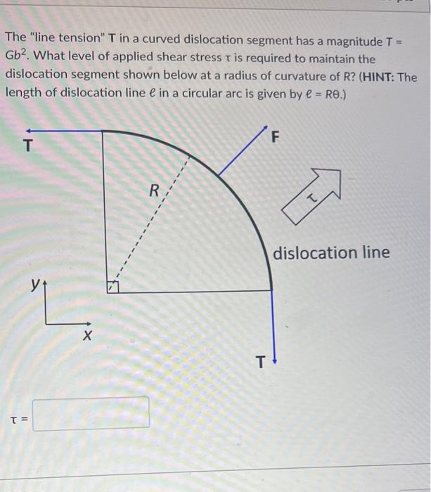 Solved The "line tension" T in a curved dislocation segment | Chegg.com