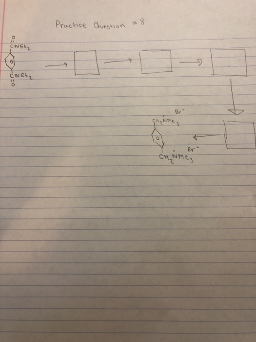 Solved Practice Question & Cty CNEL | Chegg.com