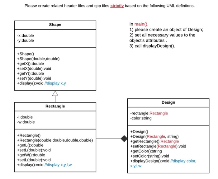 Solved Please create related header files and cpp files | Chegg.com