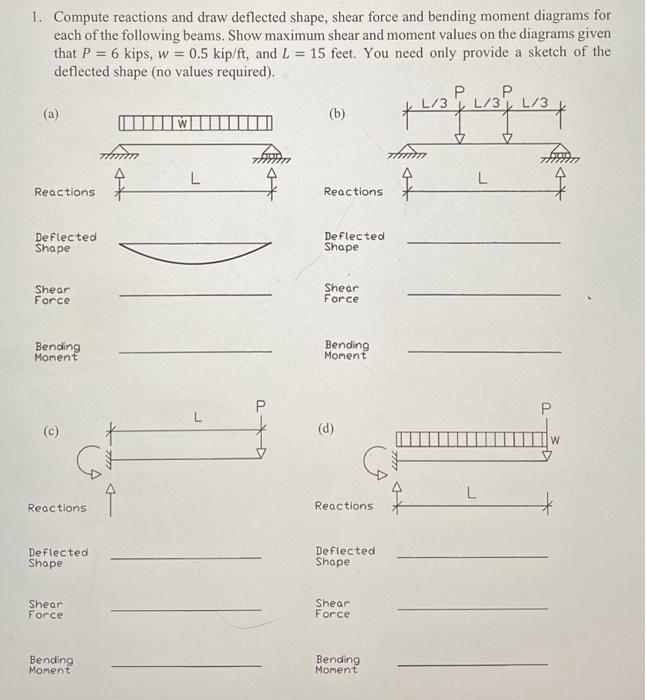 Solved 1. Compute reactions and draw deflected shape, shear | Chegg.com