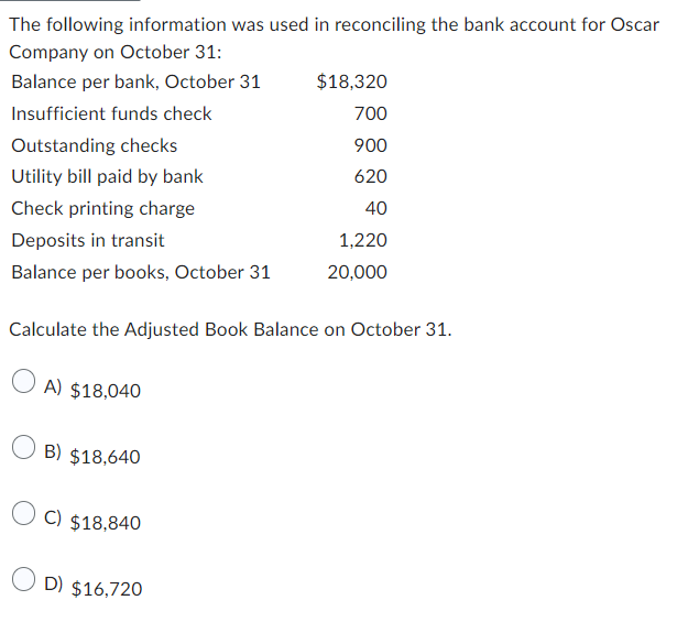 Solved The following information was used in reconciling the | Chegg.com