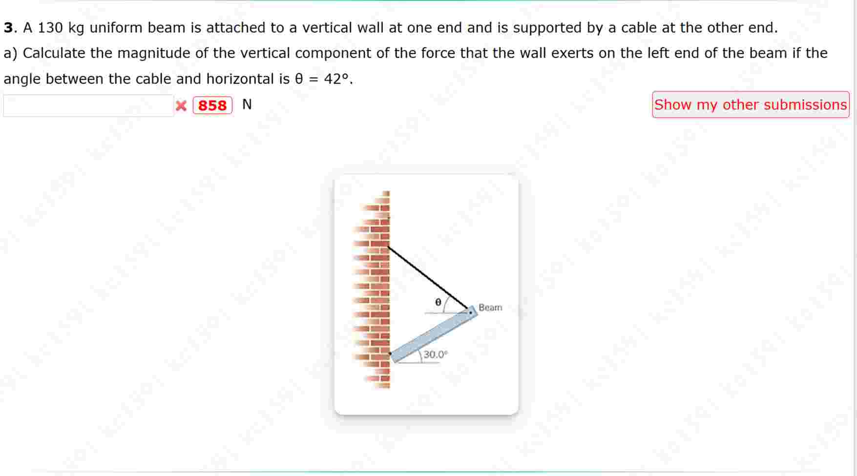 Solved 3. ﻿A 130 ﻿kg uniform beam is attached to a vertical | Chegg.com