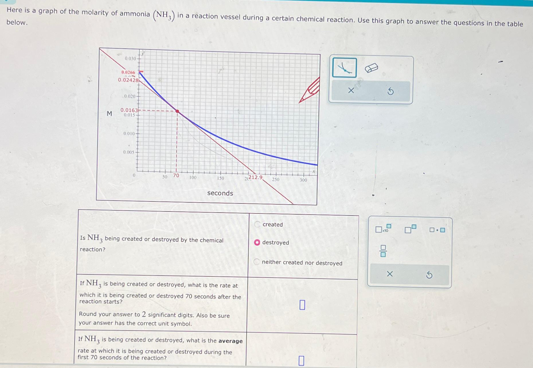 Here is a graph of the molarity of ammonia (NH3) ﻿in | Chegg.com