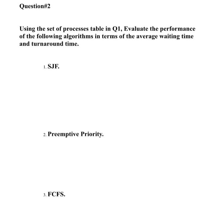 Solved Question#2 Using the set of processes table in Q1, | Chegg.com