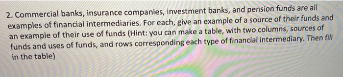 solved-2-commercial-banks-insurance-companies-investment-chegg