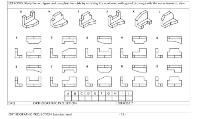 Solved EXERCISES. Study the two types and complete the table | Chegg.com
