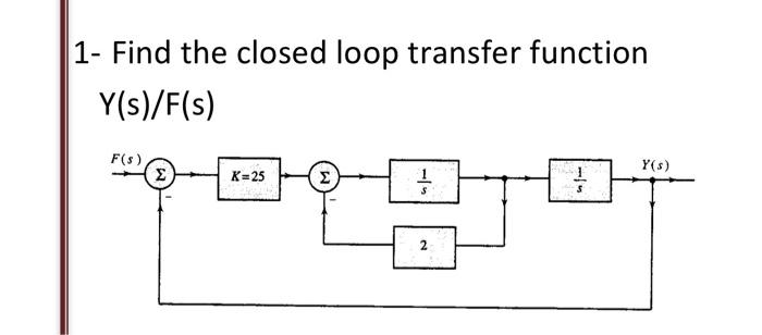 Solved 1- Find the closed loop transfer function Y(s)/F(s)2- | Chegg.com
