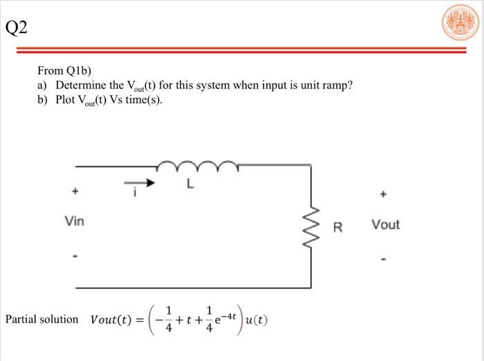 Solved From Q1b) a) Determine the Vout (t) for this system | Chegg.com