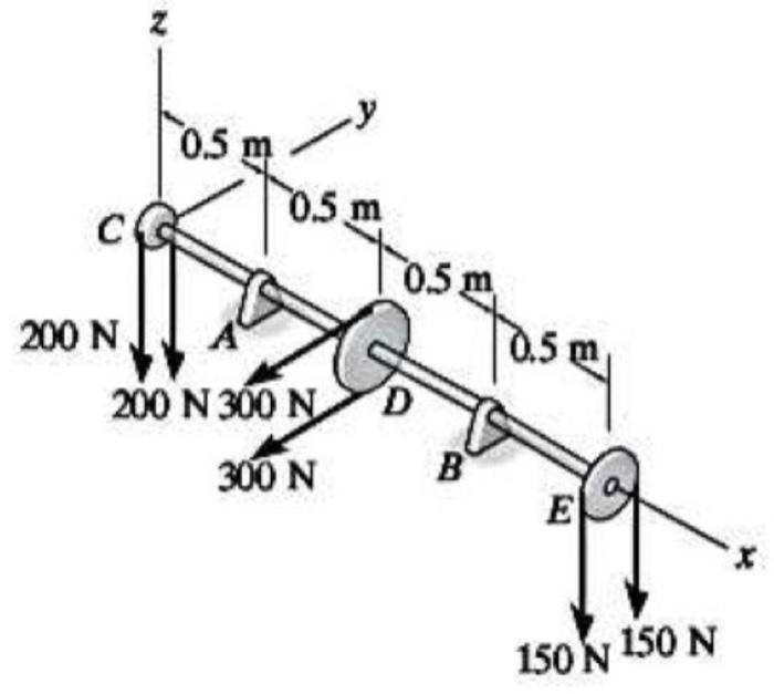 I want these parts (drawings) created in Solid Works | Chegg.com
