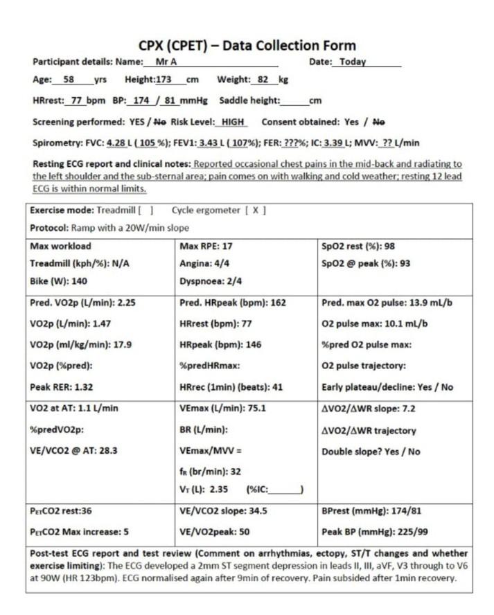 Solved CPX (CPET) - Data Collection Form Participant | Chegg.com