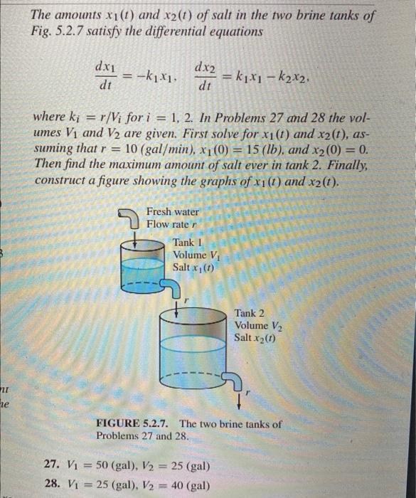 Solved 26. Find the particular solution of the system | Chegg.com
