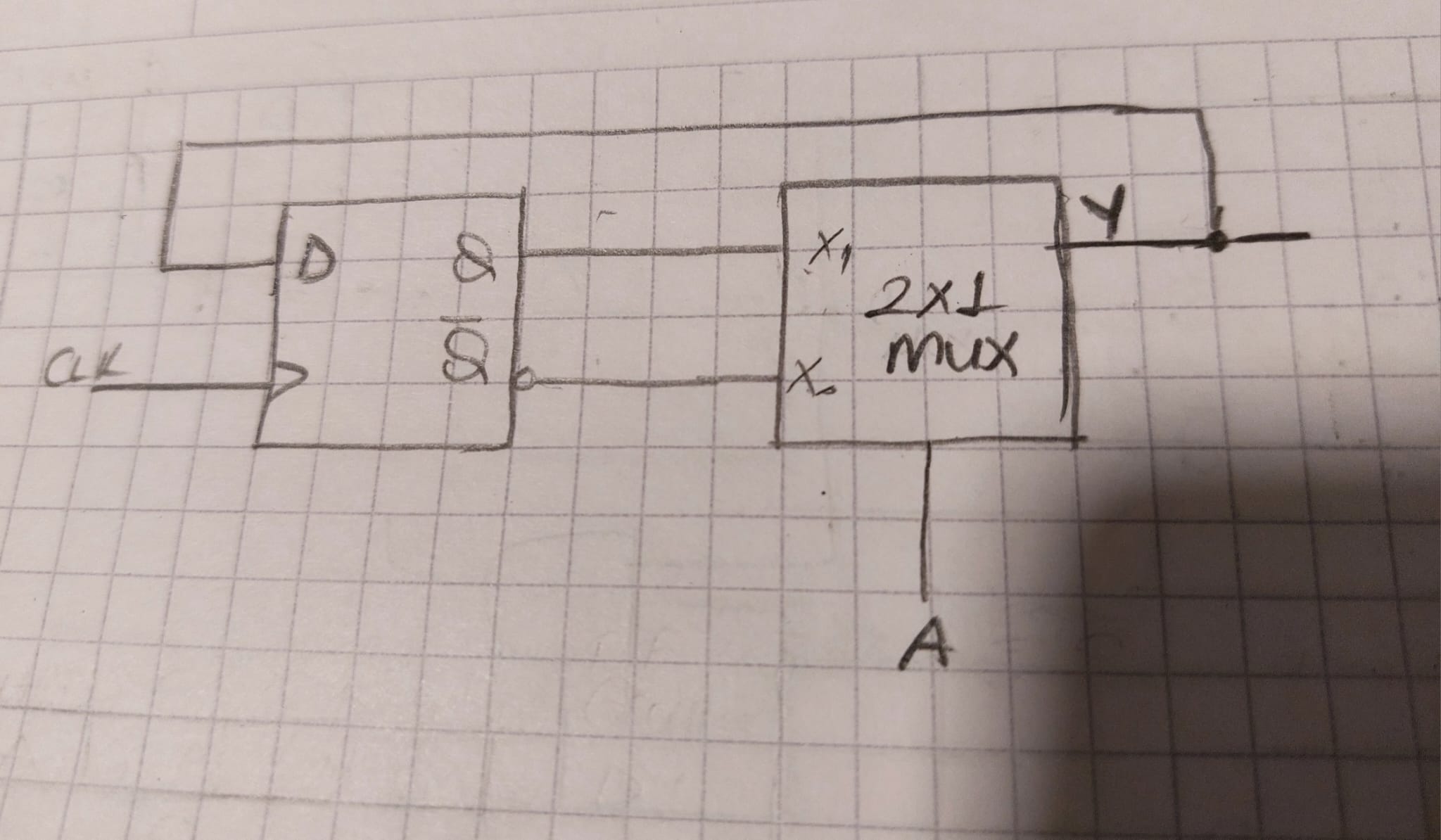 Solved Draw the state diagram of the circuit. (I need a | Chegg.com