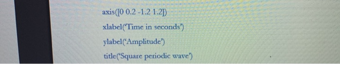 Solved Part A: Periodic waveforms using MATLab Use the | Chegg.com