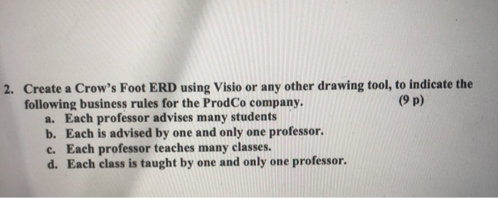 Solved Create a Crow's Foot ERD using Visio or any other | Chegg.com