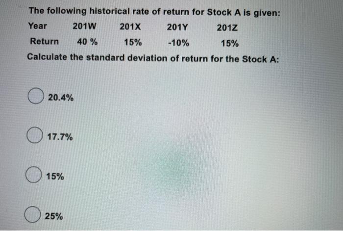 Solved The following historical rate of return for Stock A | Chegg.com