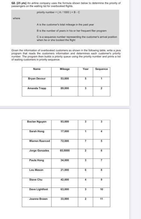 Solved 02. [25 pts] An airline company uses the formula | Chegg.com