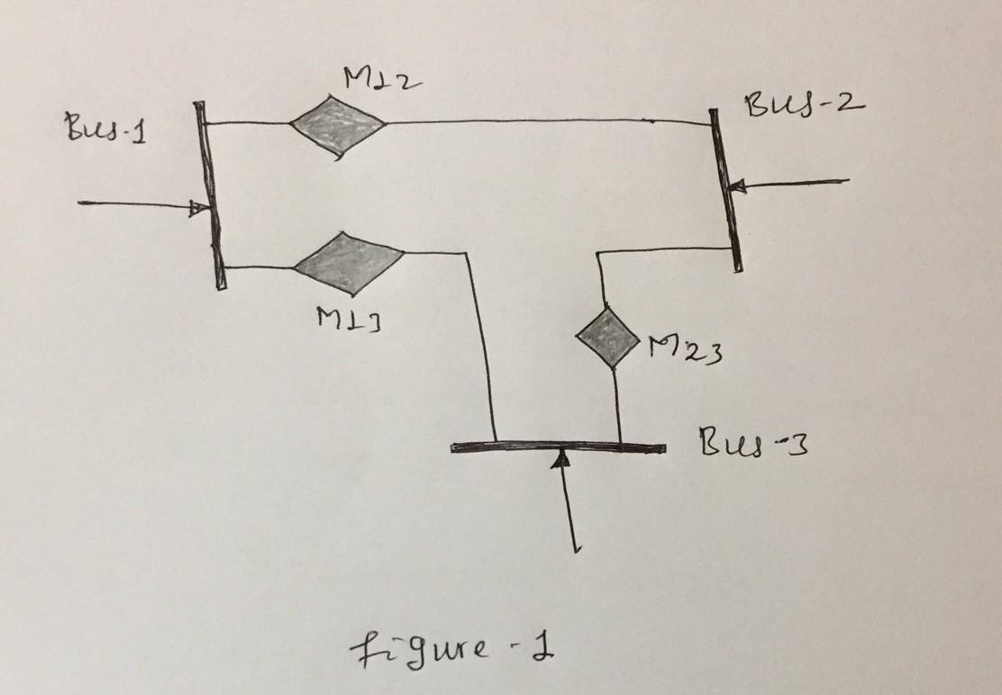 Solved 4. Determine states of the three-bus power system | Chegg.com