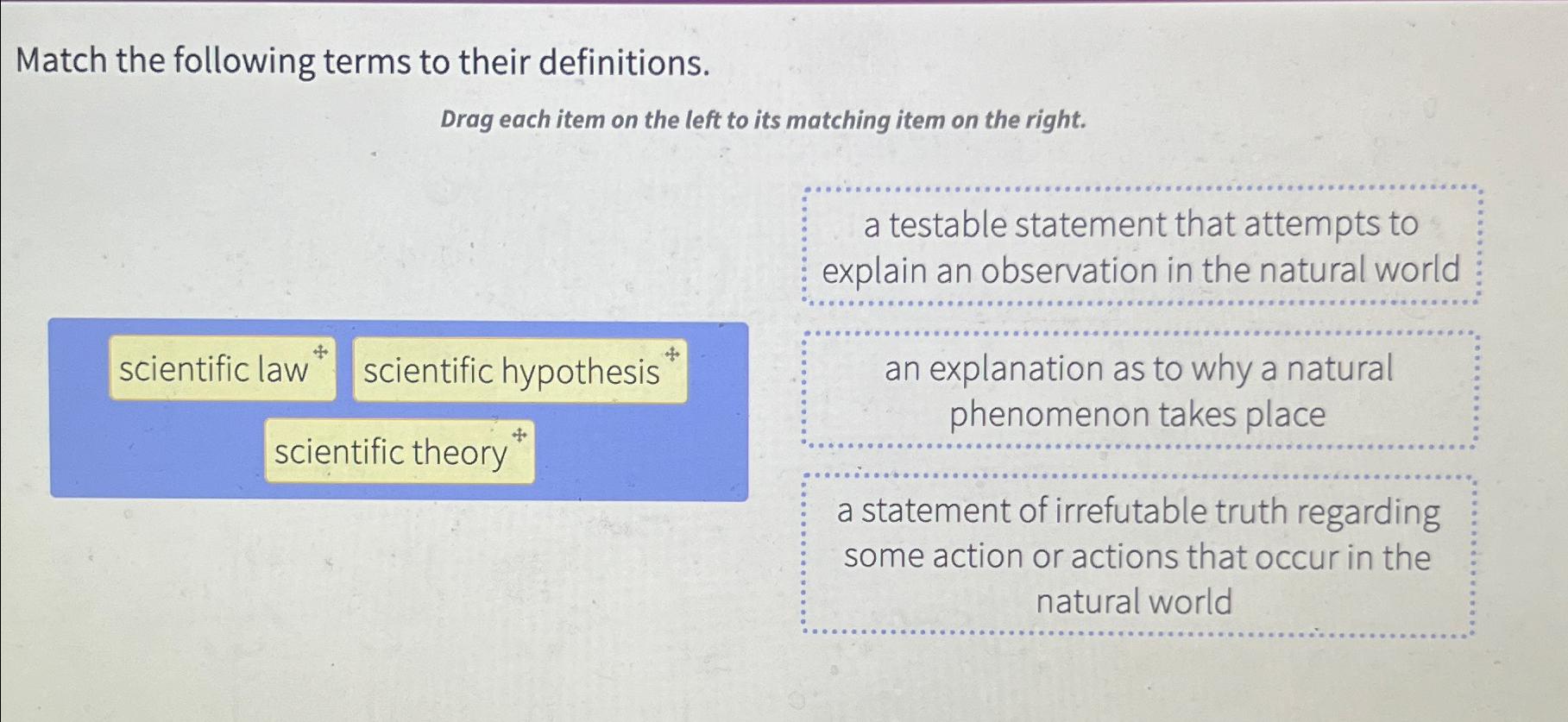 Solved Match the following terms to their definitions.Drag | Chegg.com