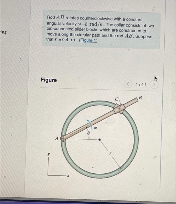 Solved Rod AB rotates counterclockwise with a constant | Chegg.com
