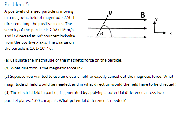 Solved Problem 5A positively charged particle is movingin a | Chegg.com