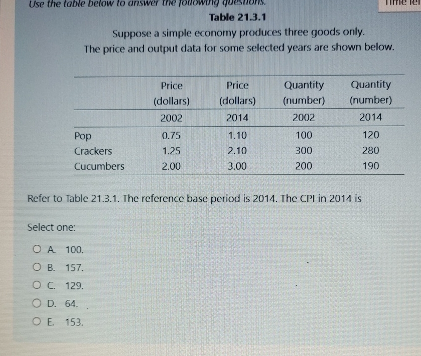 Solved Table 21.3.1Suppose a simple economy produces three | Chegg.com