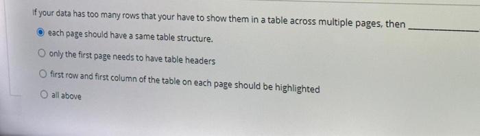 If your data has too many rows that your have to show | Chegg.com If your data has too many rows that your have to show | Chegg.com
