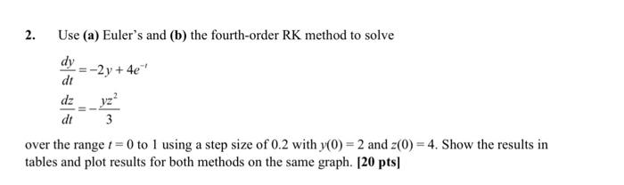 Solved 2. Use (a) Euler's and (b) the fourth-order RK method | Chegg.com