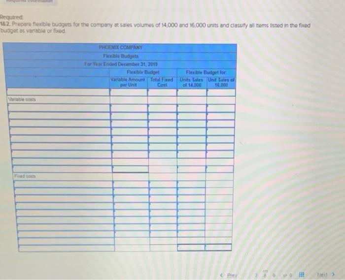 Solved Problem 21-1A Preparing and analyzing a flexible | Chegg.com