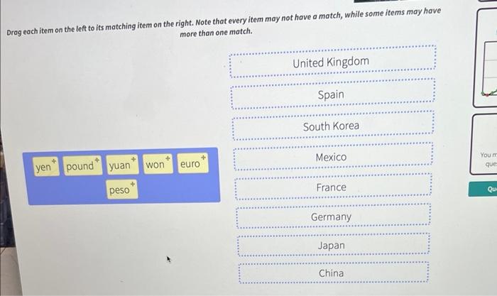 Solved Match each currency with the country or countries | Chegg.com