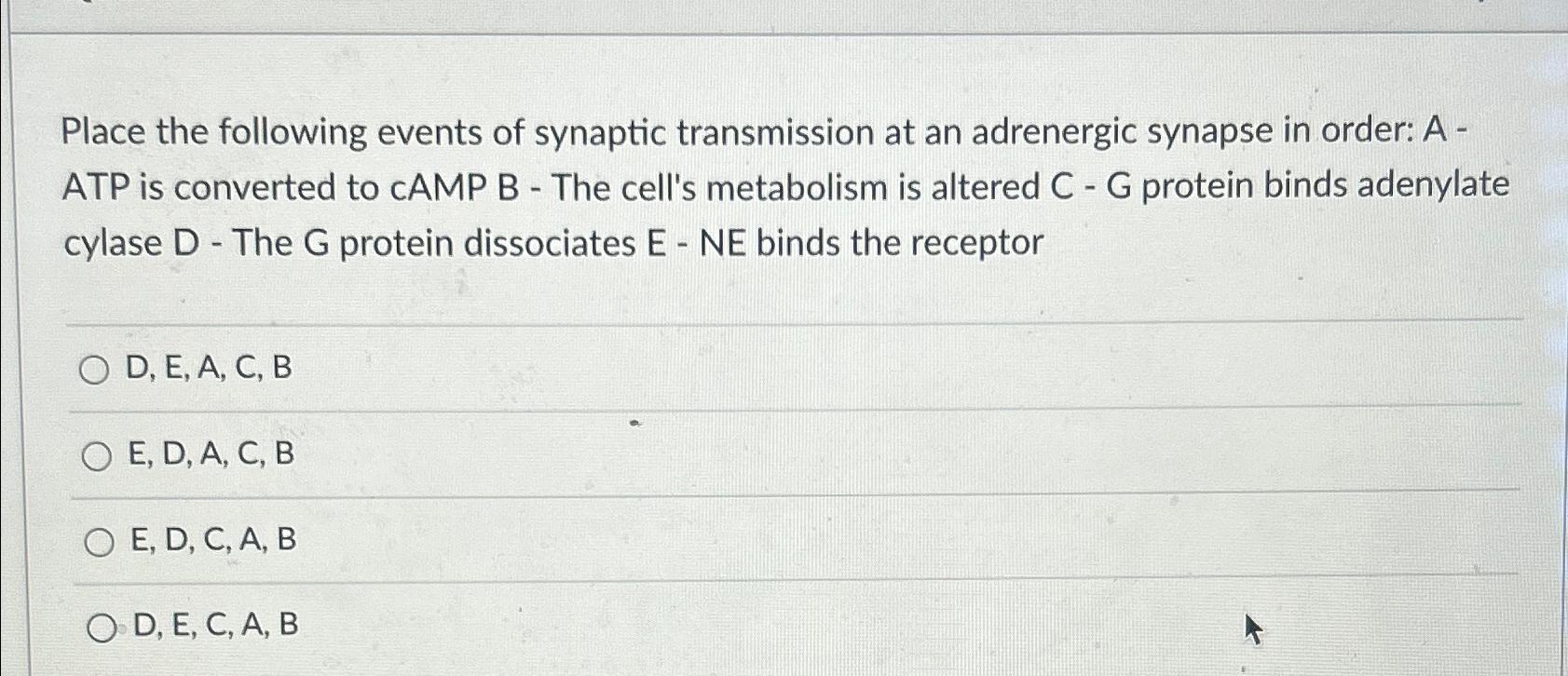 Solved Place the following events of synaptic transmission | Chegg.com