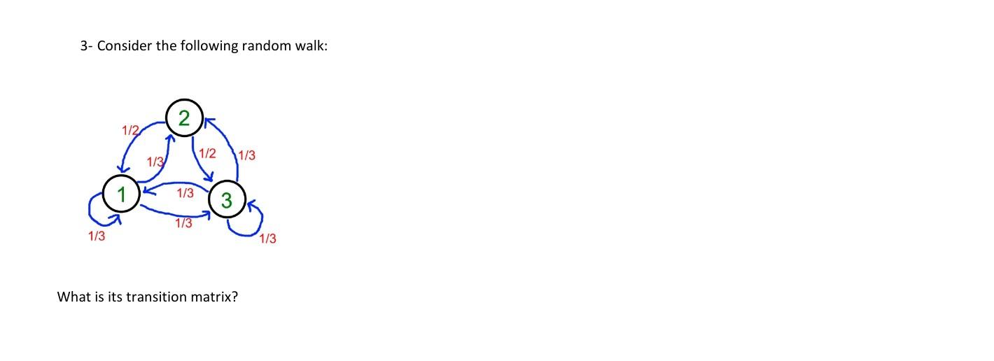 Solved 3- Consider the following random walk: What is its | Chegg.com