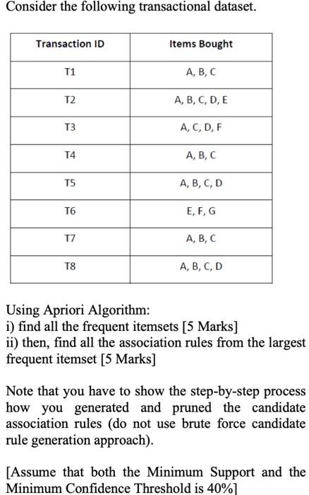 Solved Consider the following transactional dataset. Using | Chegg.com