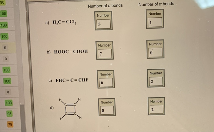 Solved Number of a bonds Number of bonds 100 Number Number | Chegg.com