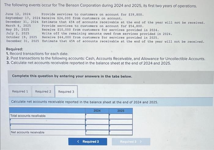 The following events occur for The Benson Corporation | Chegg.com