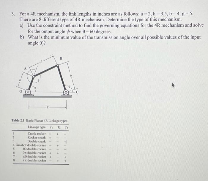Solved 3. For a 4R mechanism, the link lengths in inches are | Chegg.com