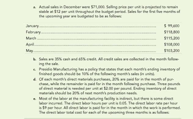 Solved P9-60B Comprehensive budgeting problem (Learning | Chegg.com