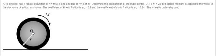 Solved A 40lb wheel has a radius of gyration of k=0.68ft and | Chegg.com
