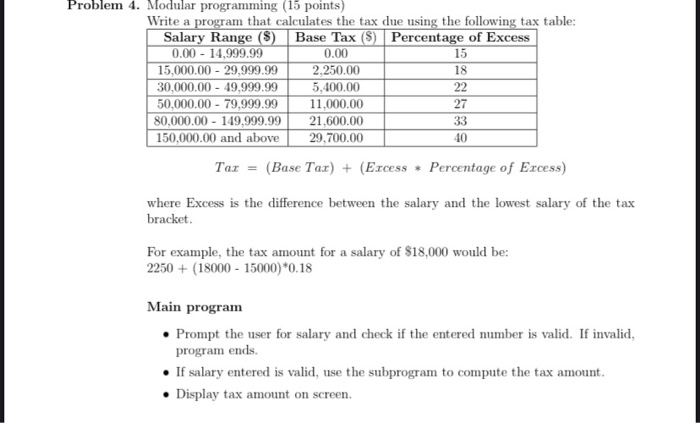 Solved Problem 4. Modular programming (15 points) Write a | Chegg.com