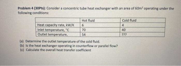 Solved Problem 4 (30Pts): Consider a concentric tube heat | Chegg.com Solved Problem 4 (30Pts): Consider a concentric tube heat | Chegg.com