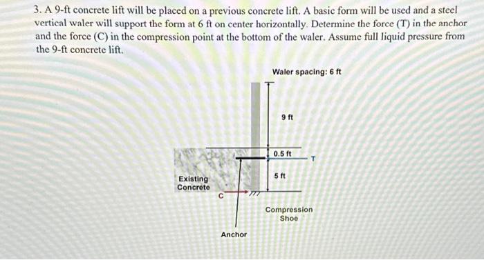 Solved 3. A 9-ft concrete lift will be placed on a previous | Chegg.com