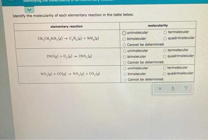 Solved Identify the molecularity of each elementary reaction | Chegg.com