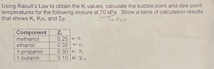 Solved Using Raoult's Law to obtain the Ki values, calculate | Chegg.com
