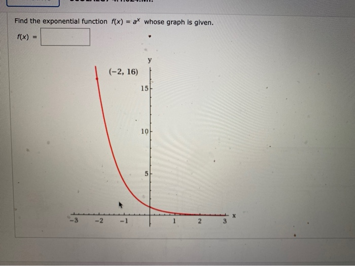 Solved Find the exponential function f(x) = ax whose graph | Chegg.com