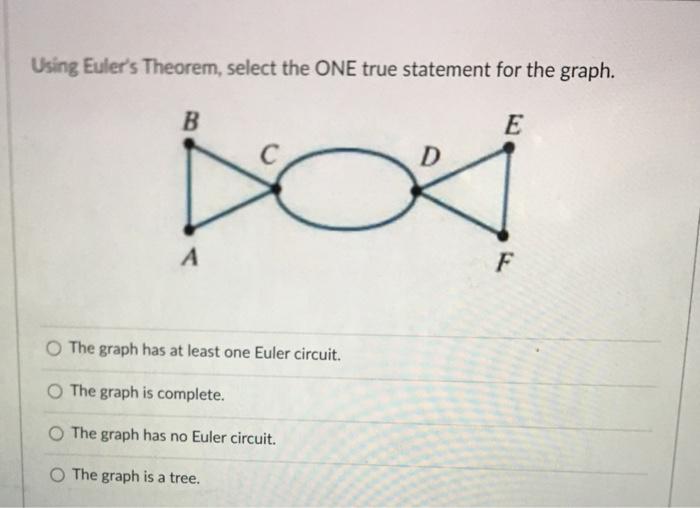 Solved Using Euler's Theorem, select the ONE true statement | Chegg.com