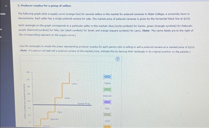 Solved 5. Producer surplus for a group of sellers The | Chegg.com