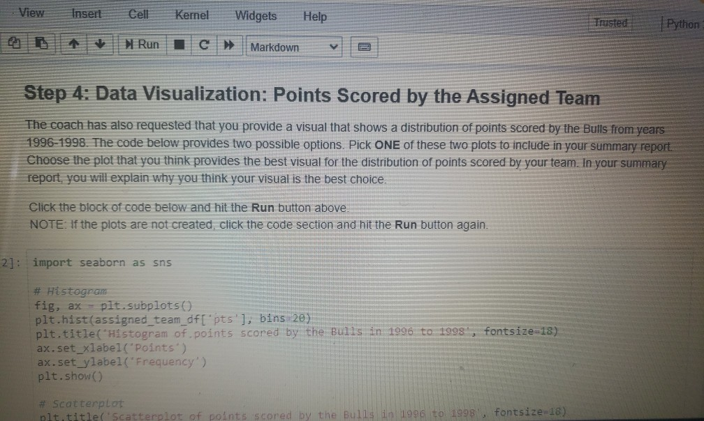 Project One: Data Visualization, Descriptive | Chegg.com
