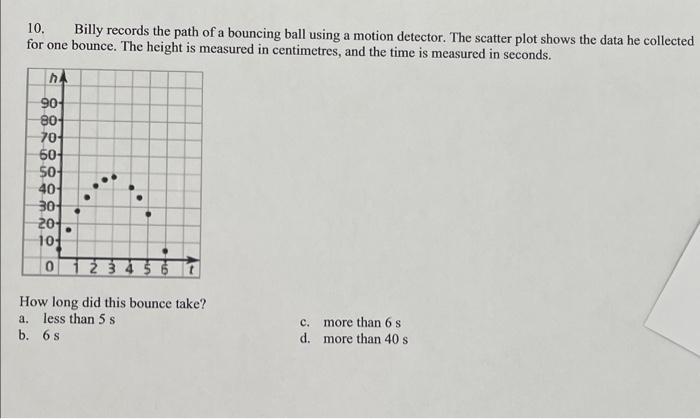 Solved 10. Billy records the path of a bouncing ball using a | Chegg.com