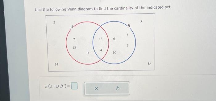 Solved Use the following Venn diagram to find the | Chegg.com