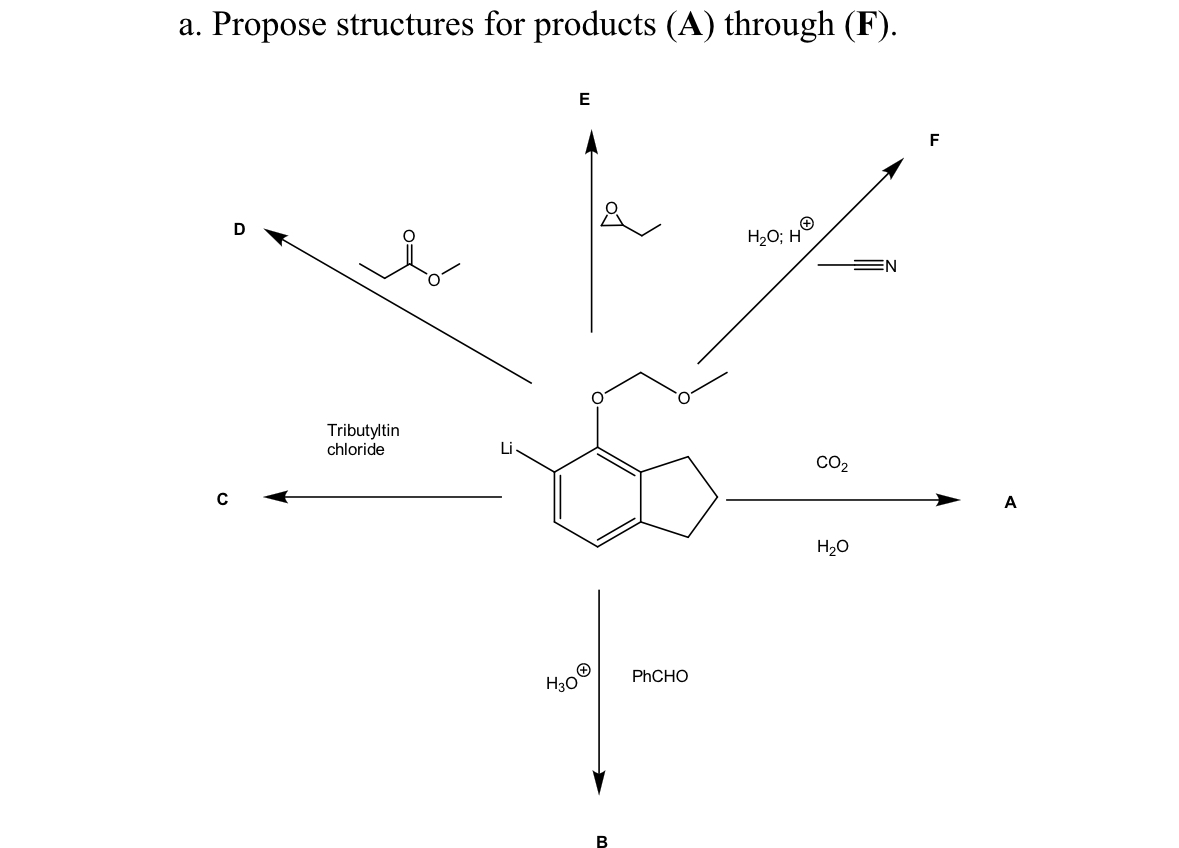 Solved a. ﻿Propose structures for products (A) ﻿through (F). | Chegg.com